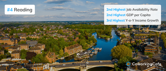Great Britain’s Best Cities for Jobs & Work Opportunities in 2025